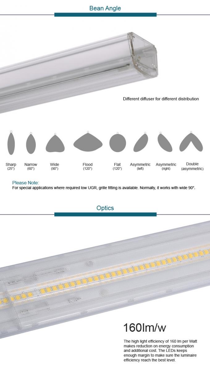 Retail Stores Led Linear 3000mm Track Lighting Rail With Track Spot Light