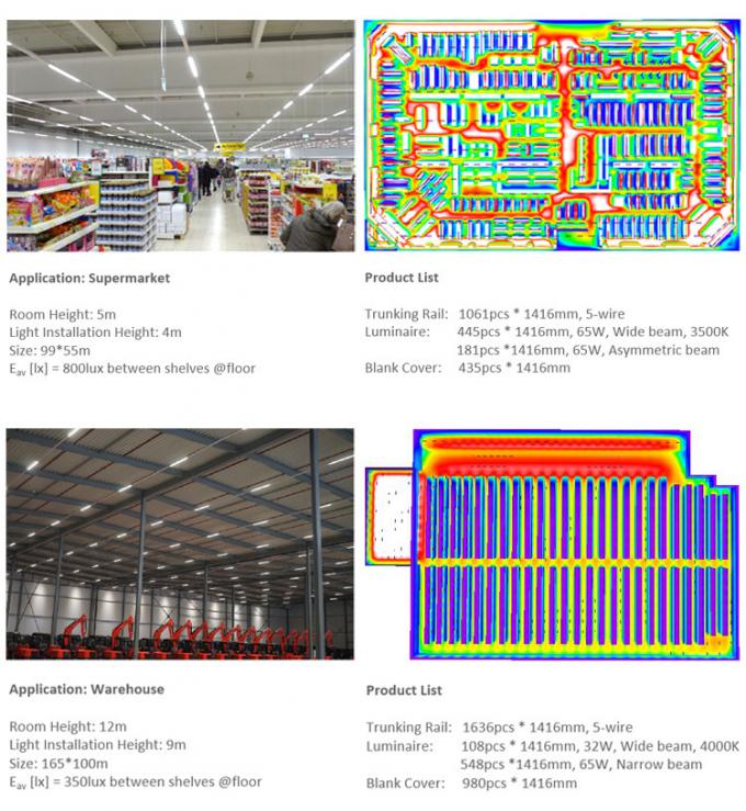 Continuous Row 95CRI 3000mm Linear LED Light Fixture Exterior